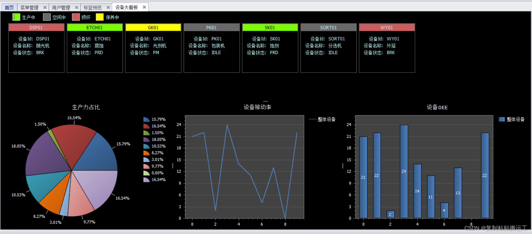 基于gRpc 的Winform C/S MES/ERP 开发框架_winform手搓mes制程管理系统-CSDN博客