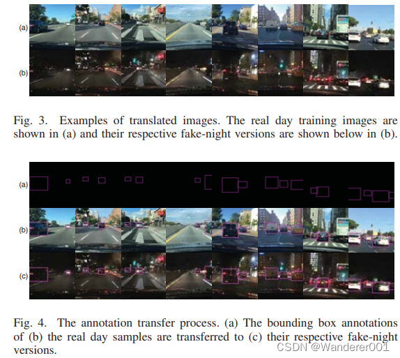 Cross-Domain Car Detection Using UnsupervisedImage-to-Image Translation: From Day to Night_cross ...