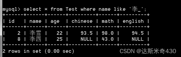 MYSQL的CRUD_mysql crud-CSDN博客