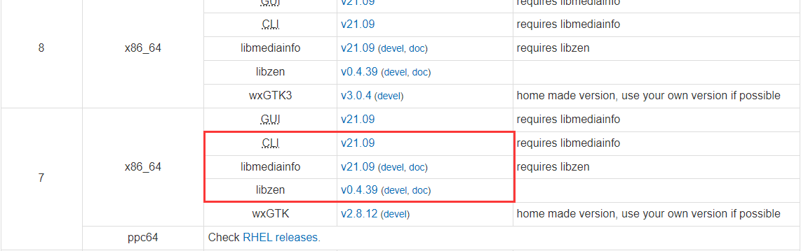 Linux接入MediaInfo工具_mediainfo linux-CSDN博客