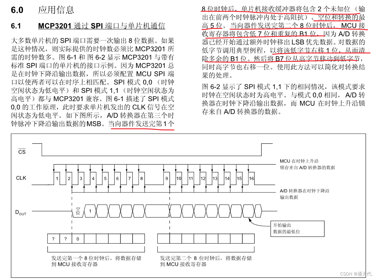 GD32：MCP3201驱动-CSDN博客