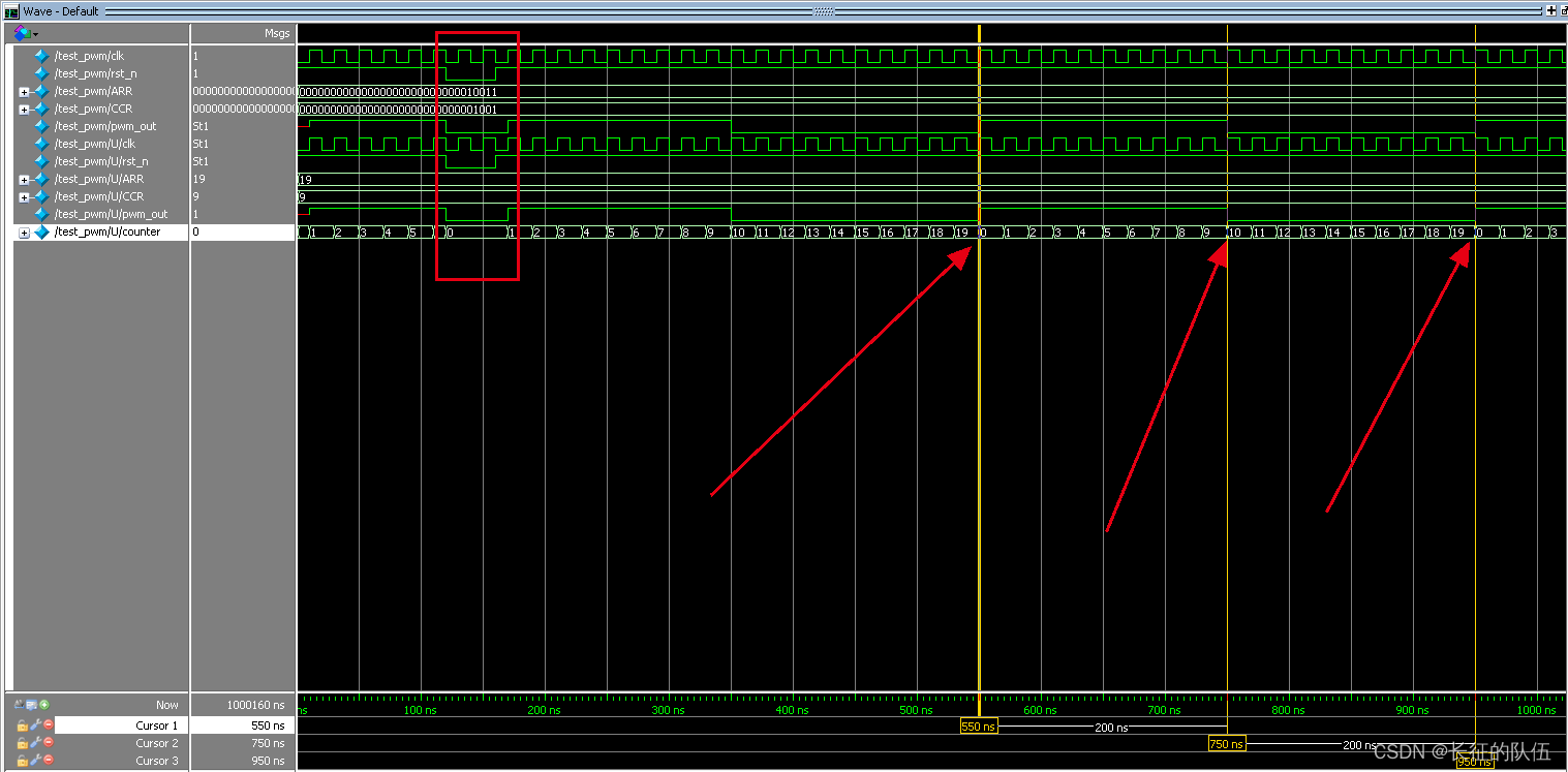 Verilog编写PWM（类似STM32的PWM）_verilog编写300k的pwm脉冲代码-CSDN博客