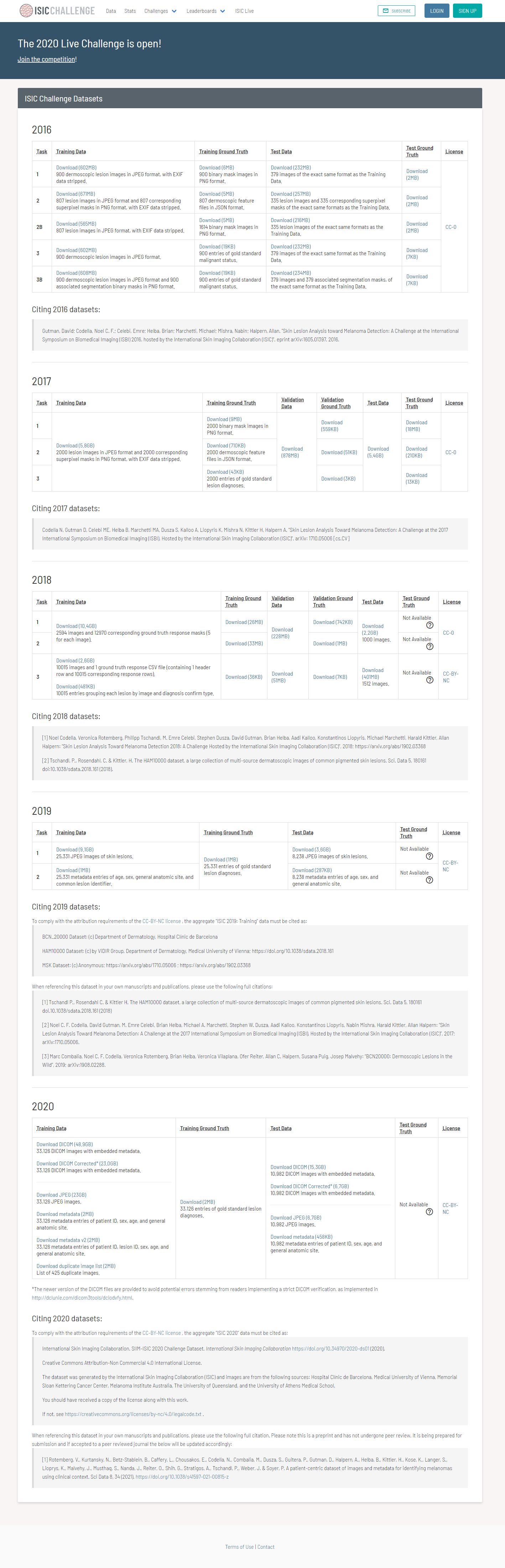 ISIC数据集下载链接-CSDN博客