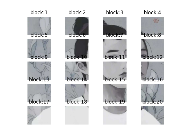 Python对图像进行mn的均匀分块拼接还原patch切片 转载自 Wanzhen4330”python如何将图像平均分块 Csdn博客