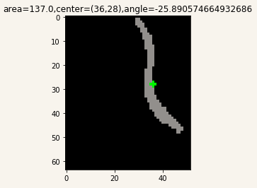 OpenCV 中的矩（moments）和 Hu不变矩（HuMoments）_opencv moments-CSDN博客