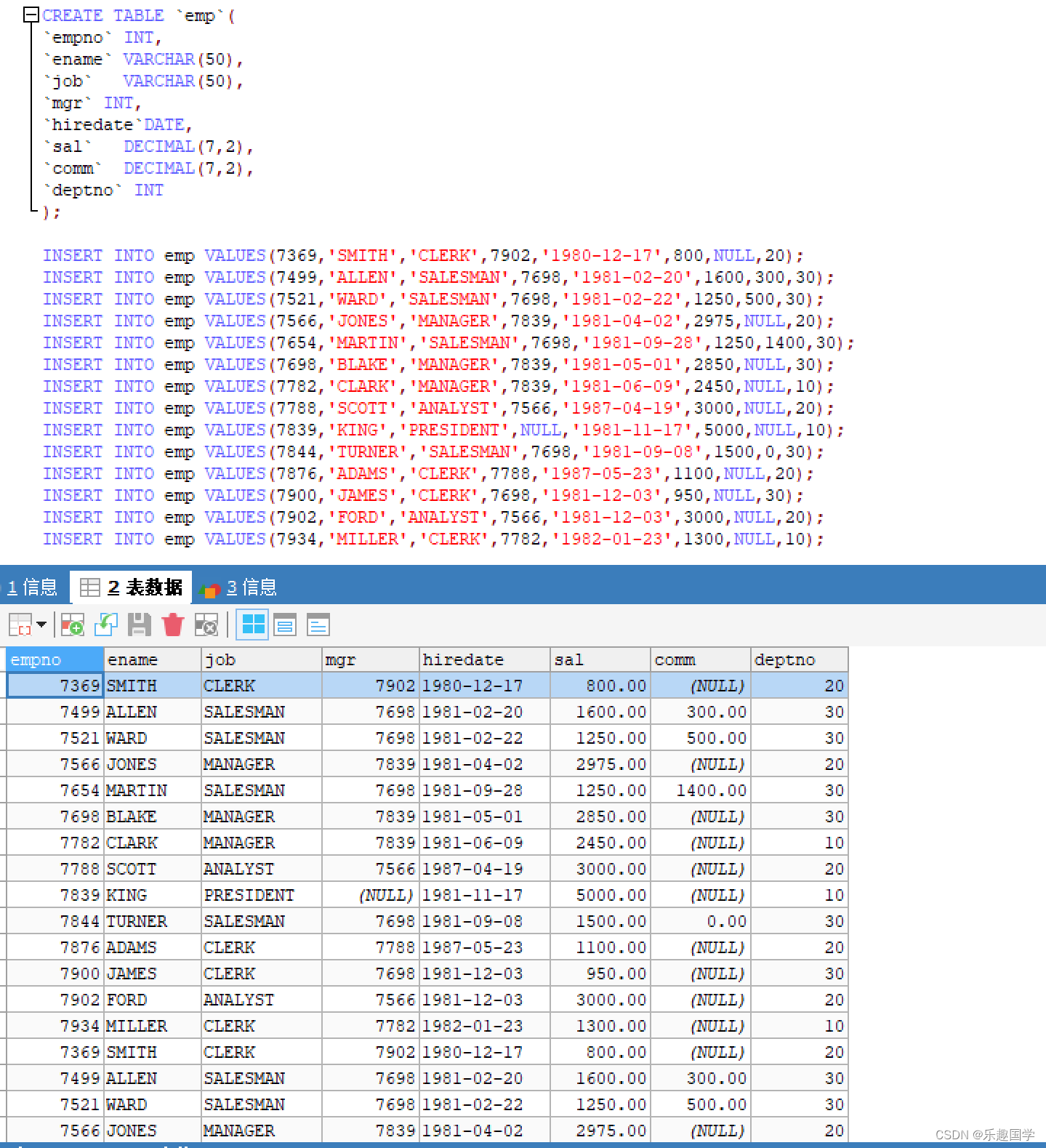 5、【MySQL】使用DQL命令查询数据(一)_mysql取值女-CSDN博客