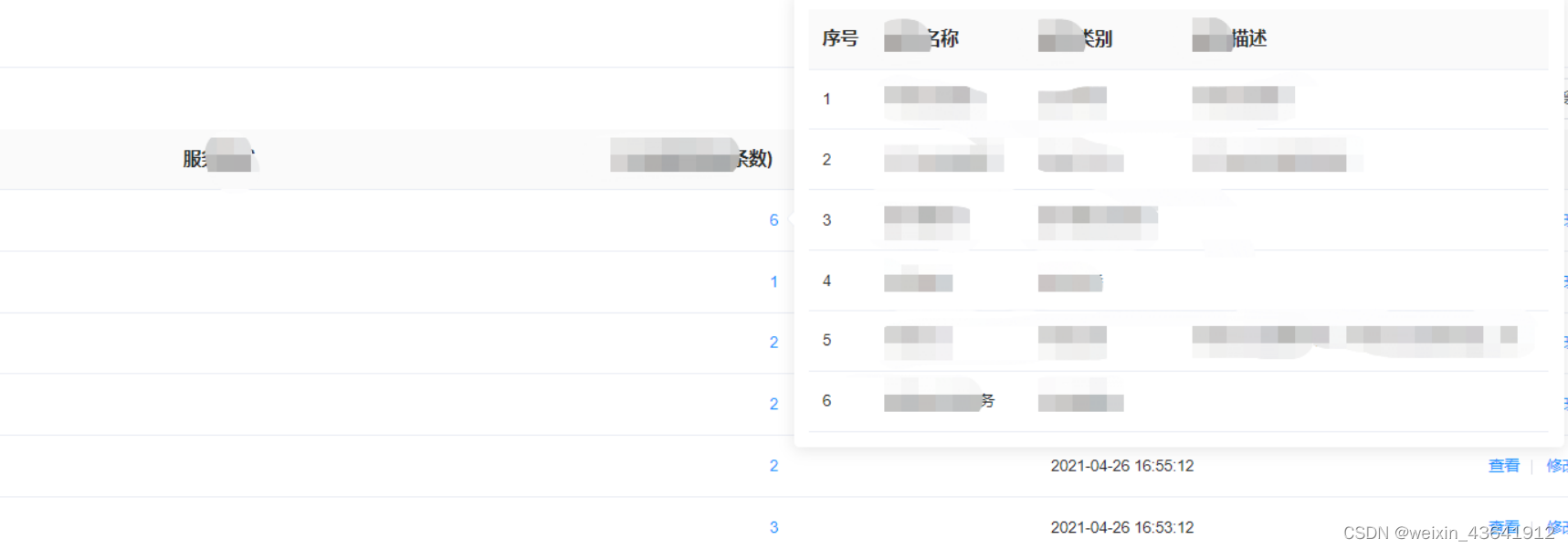 el-popover嵌套时，打开内部的popover后，点击外部popover的空白部分无法将内部popover关闭-CSDN博客