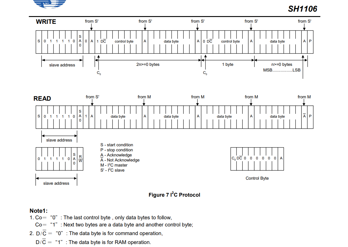 MSP430F5529硬件I2C驱动SH1106芯片显示屏_与msp430f5529连接的硬件外设 显示屏-CSDN博客