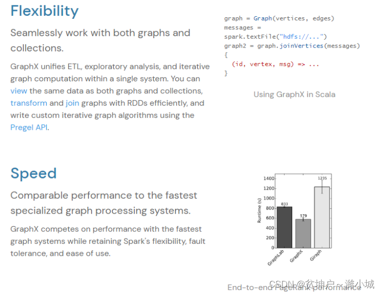 Spark大数据处理讲课笔记21 初识spark目前 Mllib库默认采用计算方法 Csdn博客