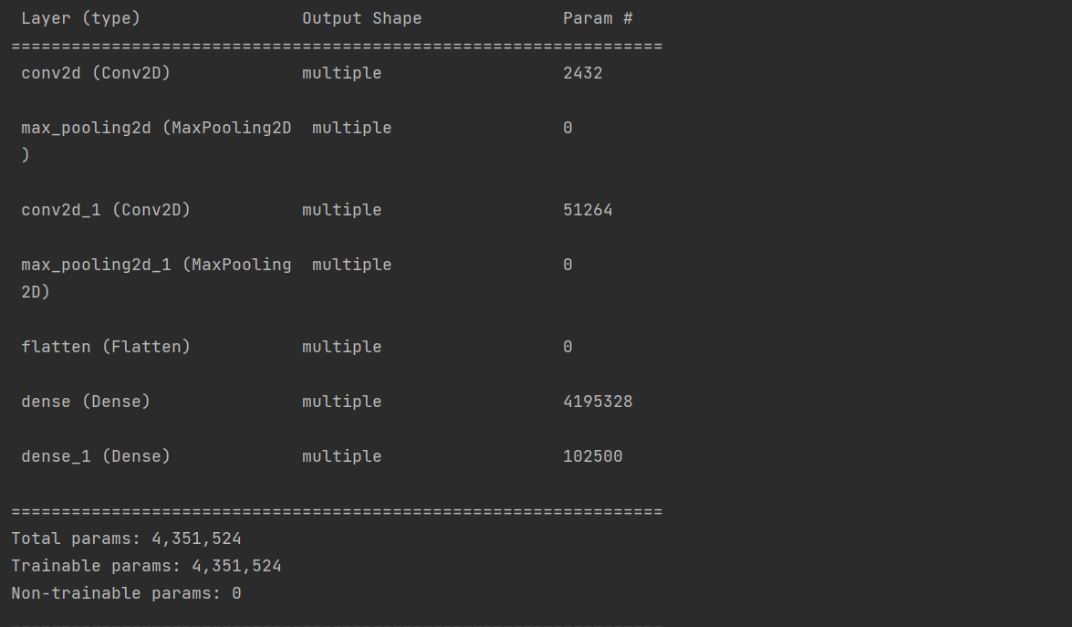keras对数据集cifar100实现卷积神经网络识别_caifar10 keras.layers.dense(1024-CSDN博客
