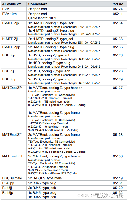 Automotive Ethernet_aecable 2y-CSDN博客