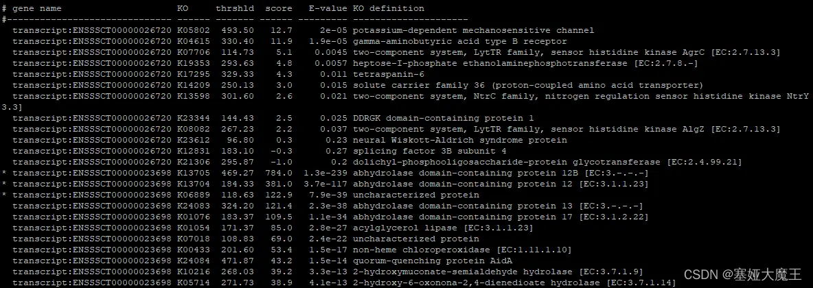 KEGG注释步骤（含KAAS网页运行，KofamKOALA本地安装及批量）-CSDN博客