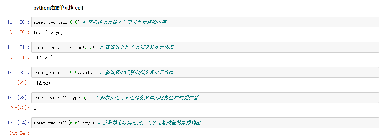 Python办公自动化（一）jupyter的使用和python读取excel数据查看excel每列平均值 Jupyter Notebook Csdn博客
