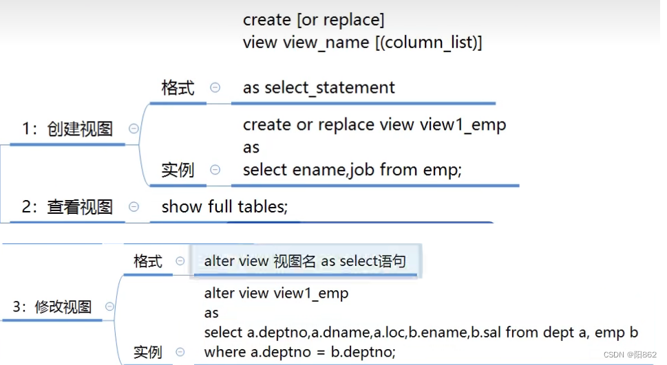 Mysql的视图 虚拟记录 非表内记录什么意思 Csdn博客