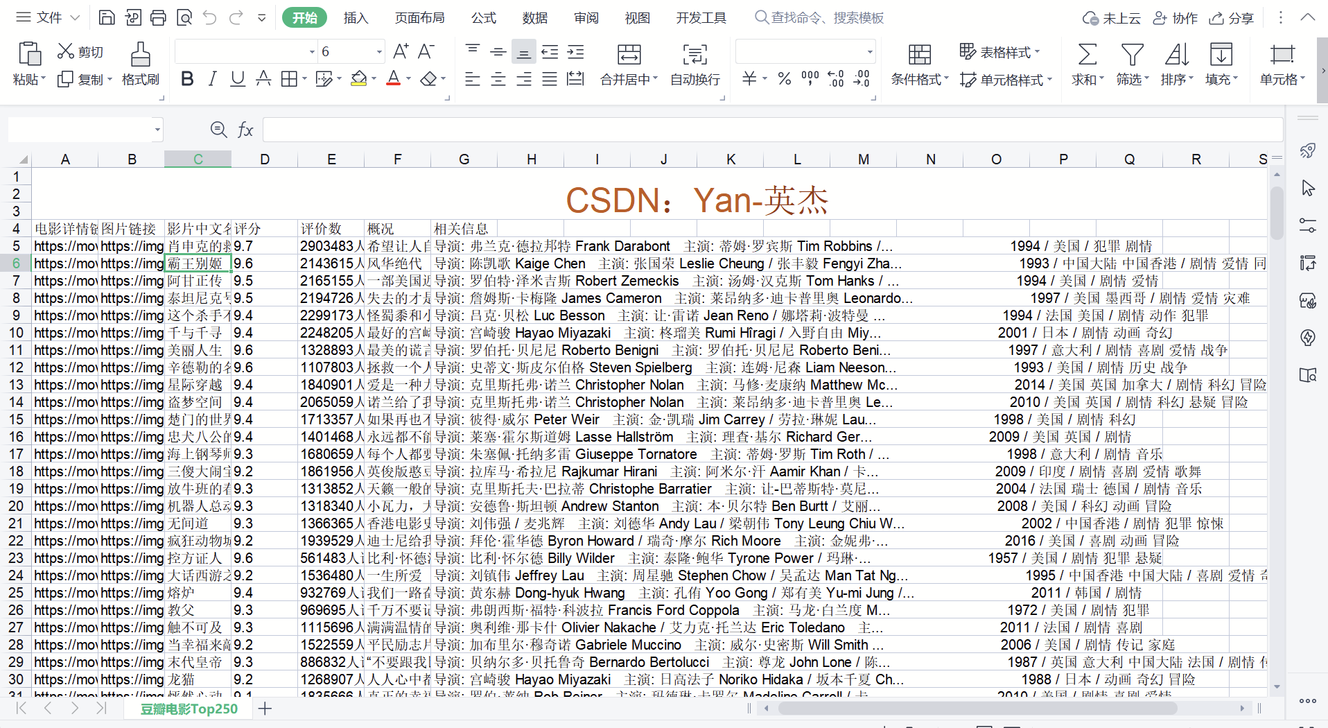【讯飞星火】星火大模型2.0深入体验_jquery 调用星火大模型2.0-CSDN博客