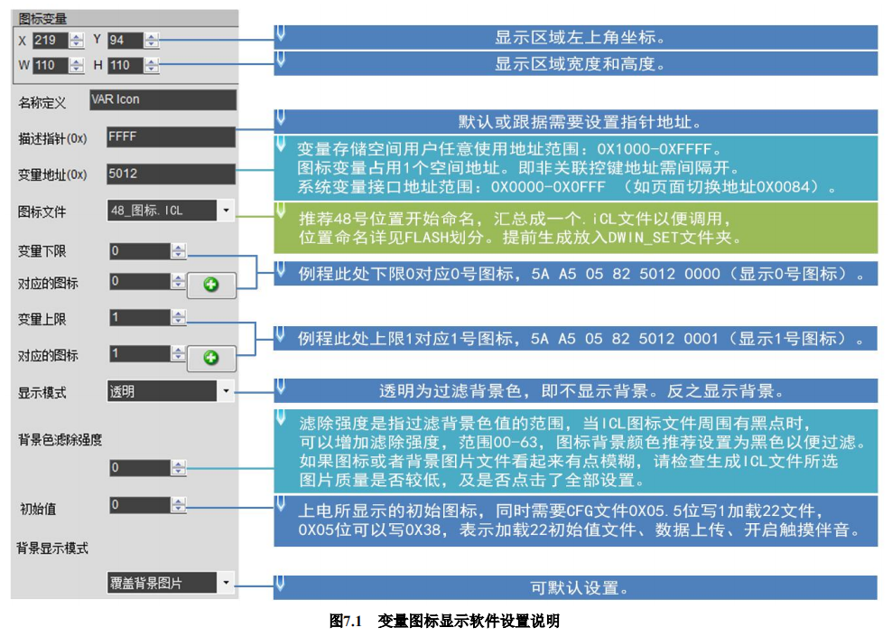 DGUS组态软件组中的图标变量显示如何使用_组态图标-CSDN博客