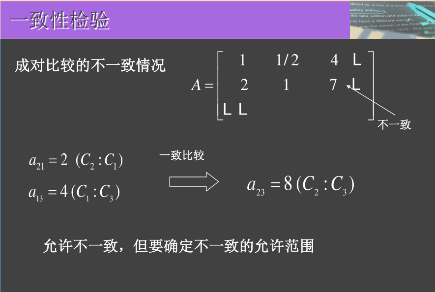 层次分析法详解（matlab）层次分析法matlab Csdn博客 