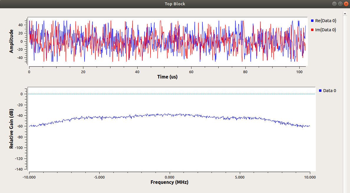 基于Hackrf的GNSS接收机_pirricy的博客-CSDN博客