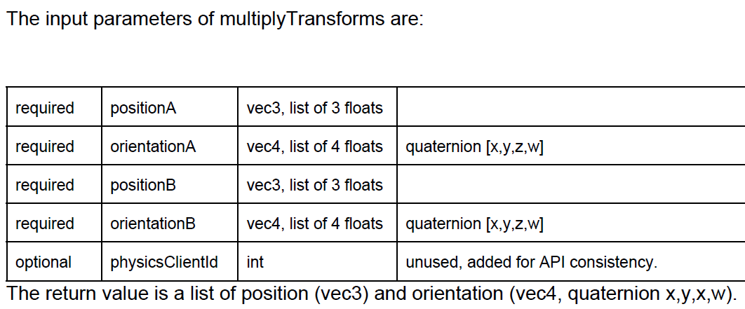 Pybullet中矩阵变换相关API介绍_pybullet inverttransform-CSDN博客