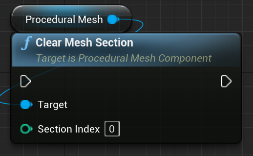 ue4 unreal4 自定义网格 绘制自定义网格 绘制面 (Plus)_ue proceduralmesh-CSDN博客