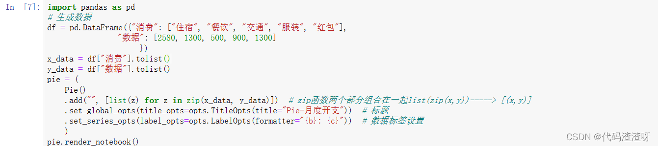 Jupyterpyechars实现常见图表可视化jupyter可视化代码 Csdn博客 