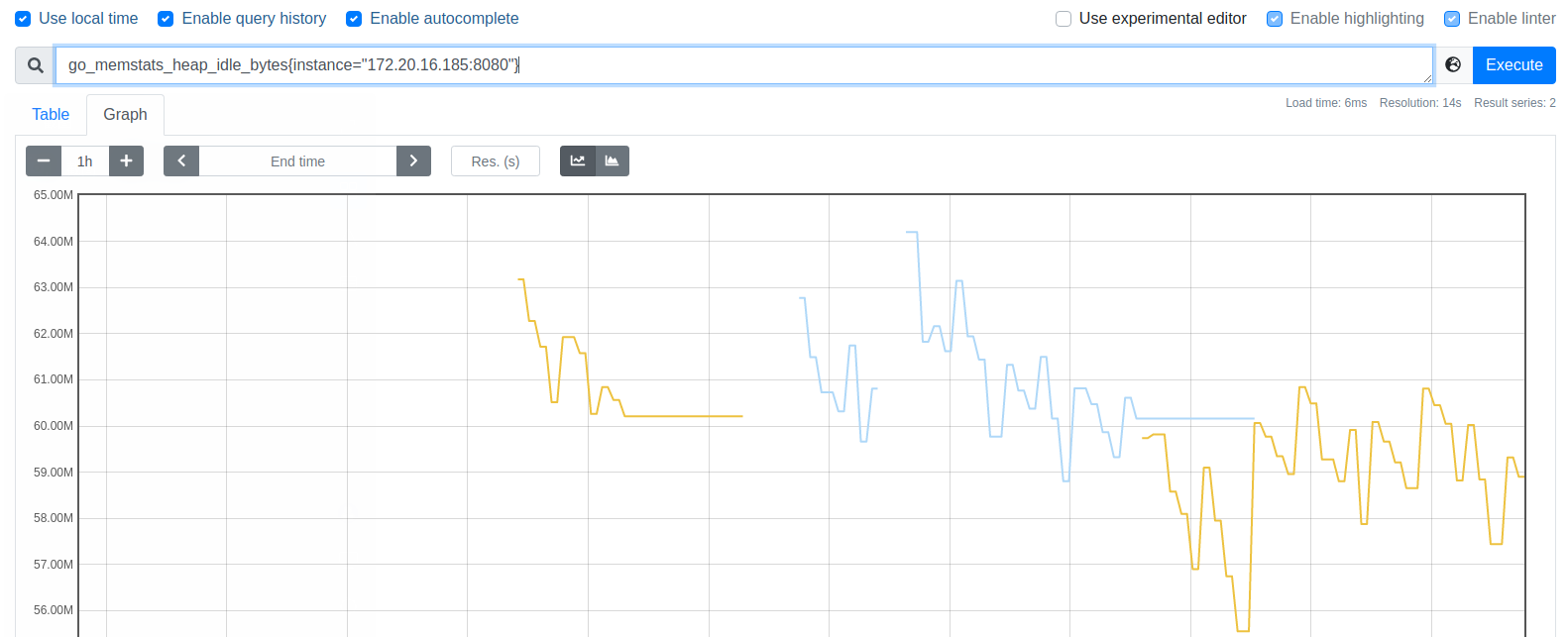 kube-promethues添加自定义指标_additionalscrapeconfigs-CSDN博客