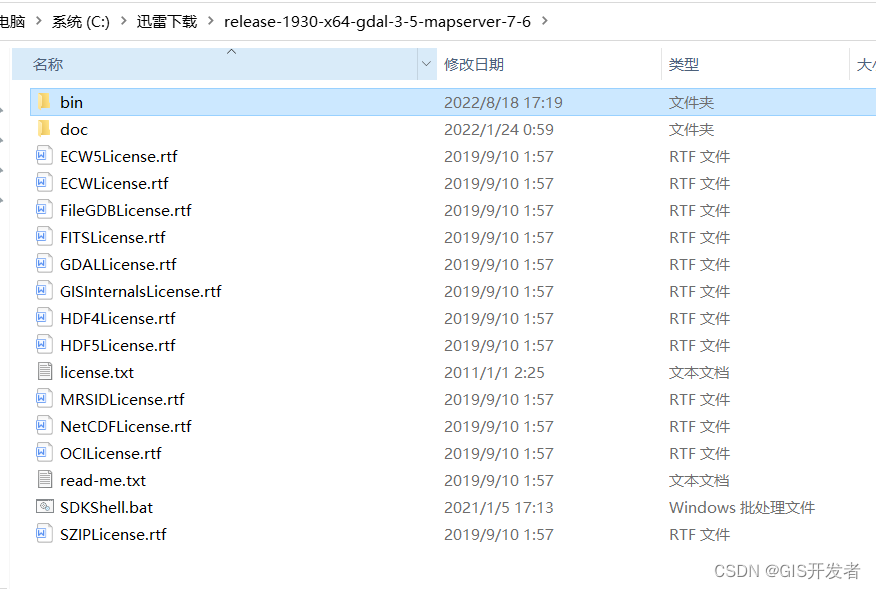 Springboot 集成gdal开发环境配置springboot Gdal Csdn博客