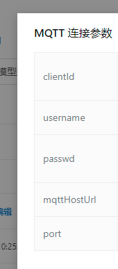 MQTT.fx1.7连接阿里云mqtt_合肥芥子网络的博客-CSDN博客_mqttfx连接mqtt