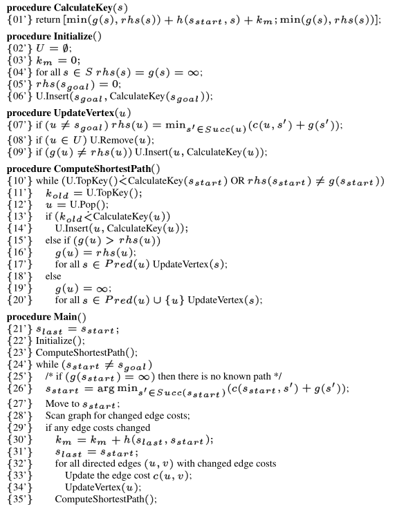 d star lite(d* lite) 论文笔记_d*lite动态障碍物缺点-CSDN博客