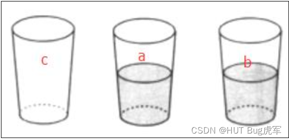educoder-java入门-数组进阶_java入门数组进阶答案educoder-CSDN博客