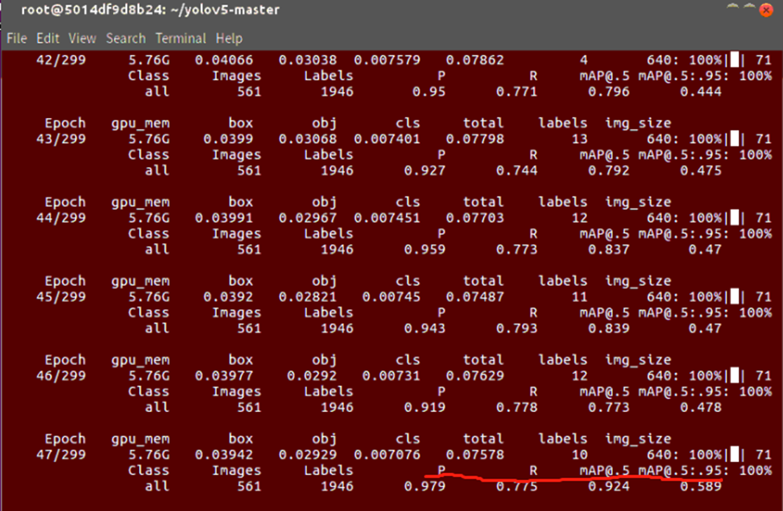 目标检测评估指标 mAP P R_p、r、map之间计算关系-CSDN博客
