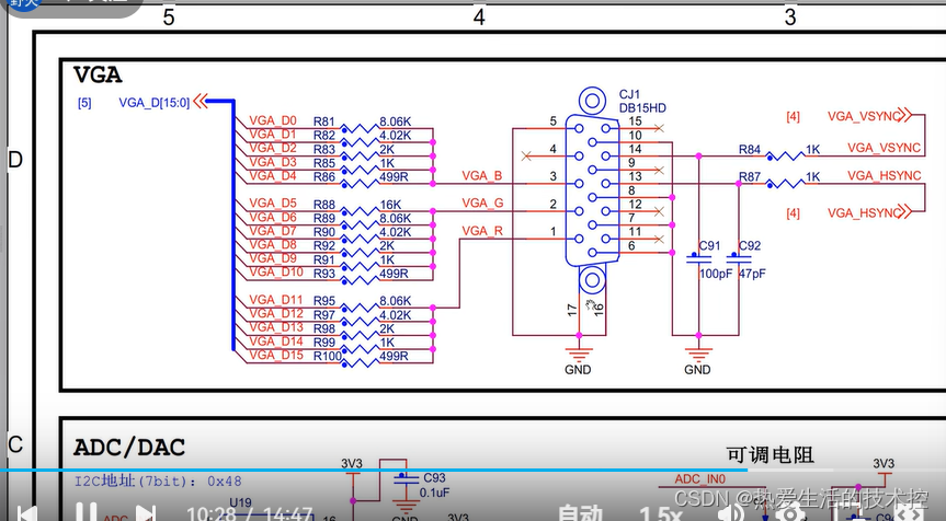 Vga显示器驱动设计与验证显示器 模拟型号转数字信号驱动程序 Csdn博客