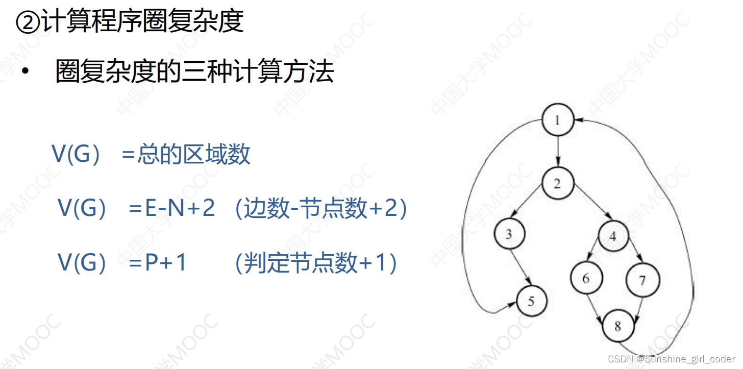 软件测试基础：白盒测试方法用基本路径覆盖法设计测试用例，基本路径覆盖测试技术设计测试用例的步骤甜品系统的分类管理用基本路径覆盖法进行测试