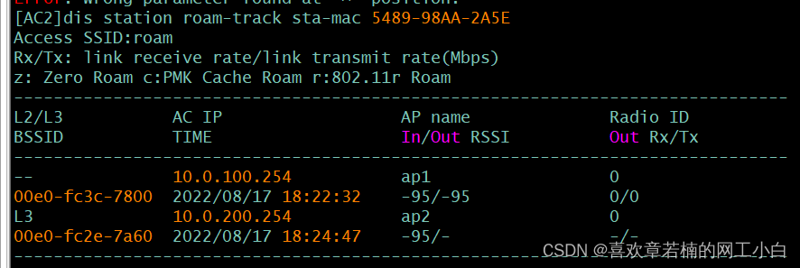 WLAN组网AC间漫游_ac漫游组-CSDN博客
