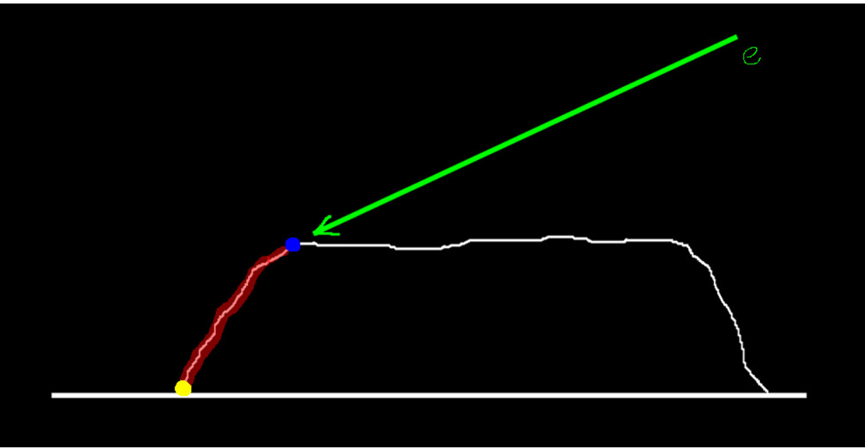Unity3D 视差贴图（Parallax Mapping）Shader实现_untiy3d视差效果-CSDN博客