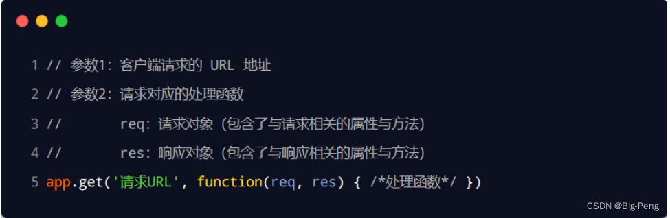 Node.js之express详解_express介绍-CSDN博客