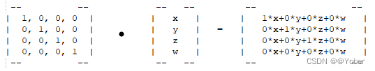 GLSL——旋转、平移和缩放_glsl 旋转-CSDN博客