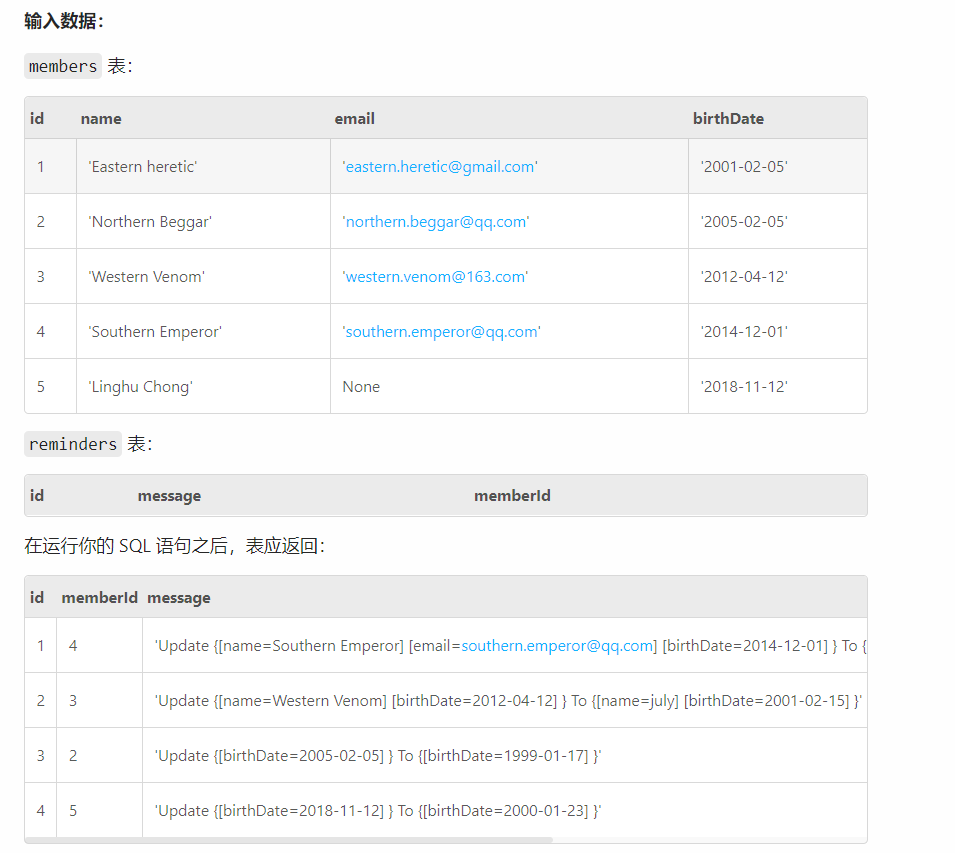 Lintcode SQL 教程 LEVEL 6 第2578题答案_2578 · 更新数据触发消息提醒-CSDN博客