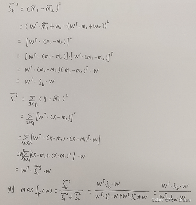 Fisher算法分析-CSDN博客