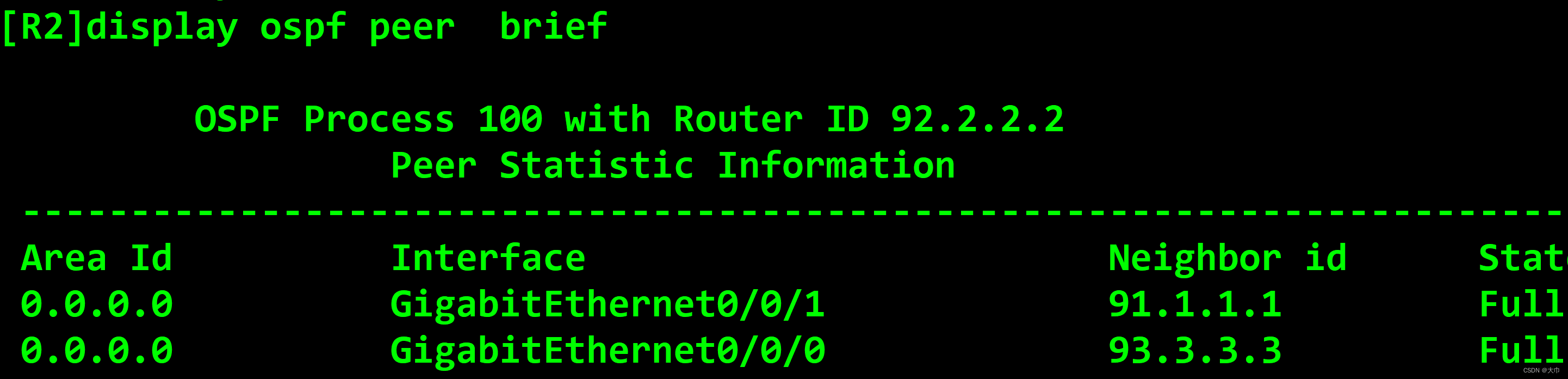 RIP、OSPF_rip是什么封装的-CSDN博客