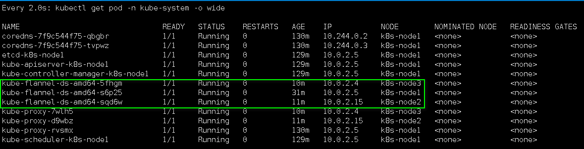 集群篇-k8s介绍_ks8集群-CSDN博客