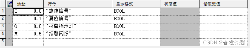 西门子300系列：基础逻辑编程工业现场故障信号检测程序及上升沿和置位复位模块的使用1hz频率闪烁plc程序 Csdn博客