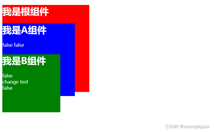 17 依赖注入provideinjectinject Csdn博客