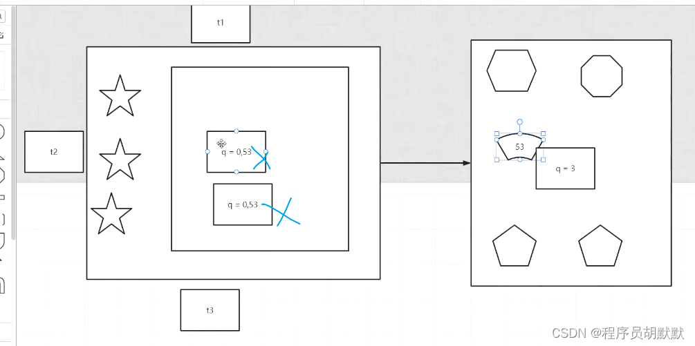 Java并发——锁（）java方法加锁还可以并发吗 Csdn博客