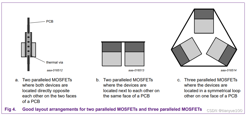 Using power MOSFETs in parallel_drv3255-CSDN博客