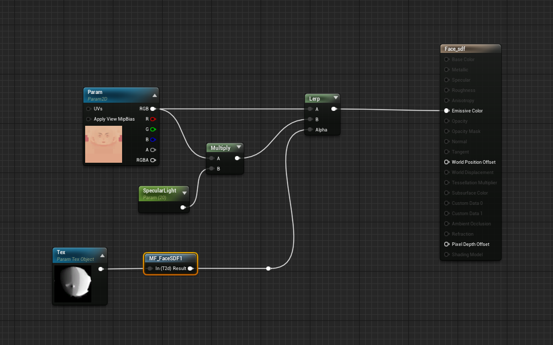 [UE4]卡通渲染，记录几个SDF用法_ue sdf-CSDN博客