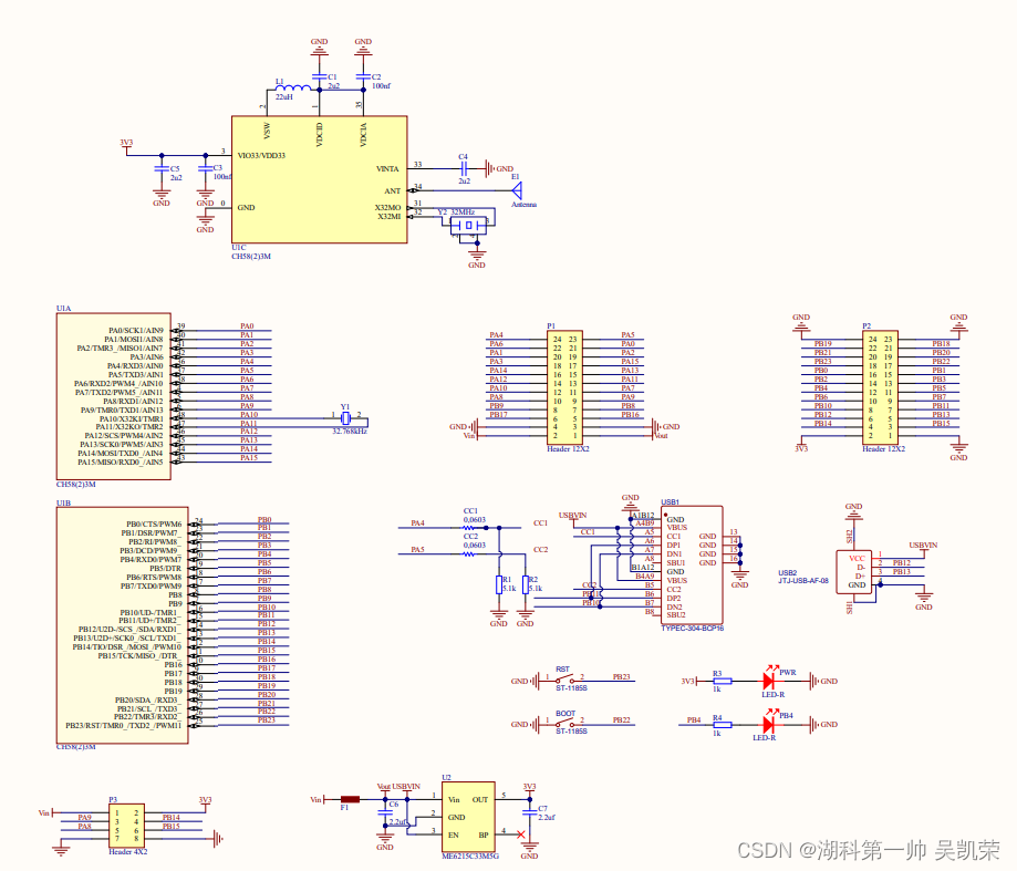 沁恒CH582M开发板-1-点亮LED-CSDN博客