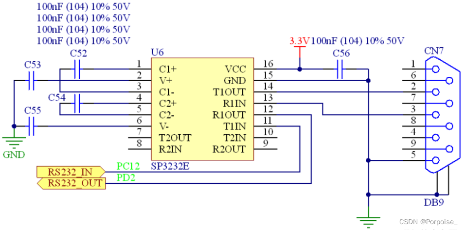 串口通信小试_lvttl串口-CSDN博客