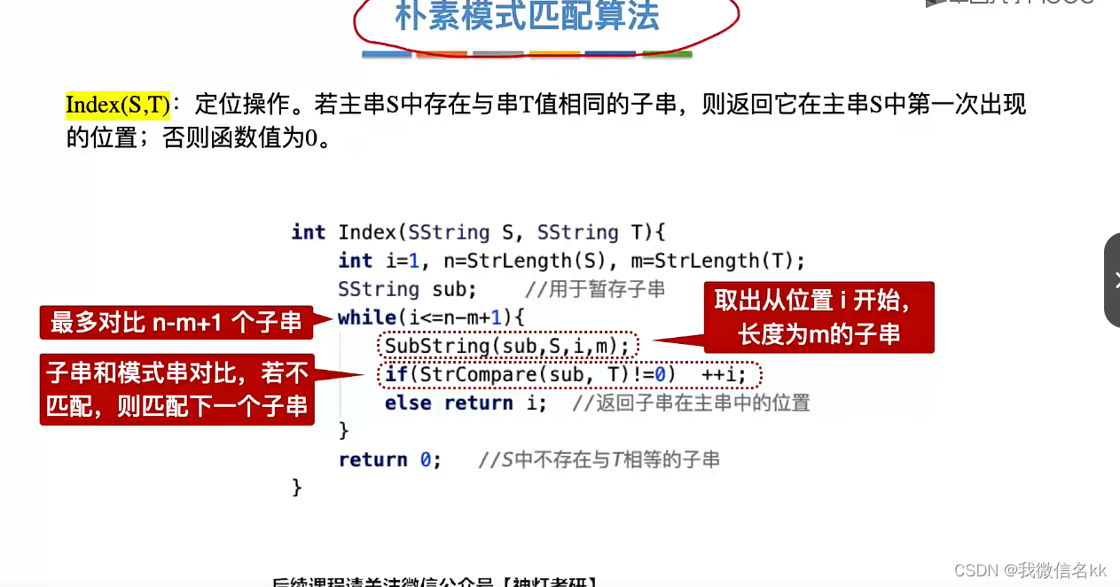 数据机构第四章《串》+两种匹配模式(朴素与kmp)-CSDN博客