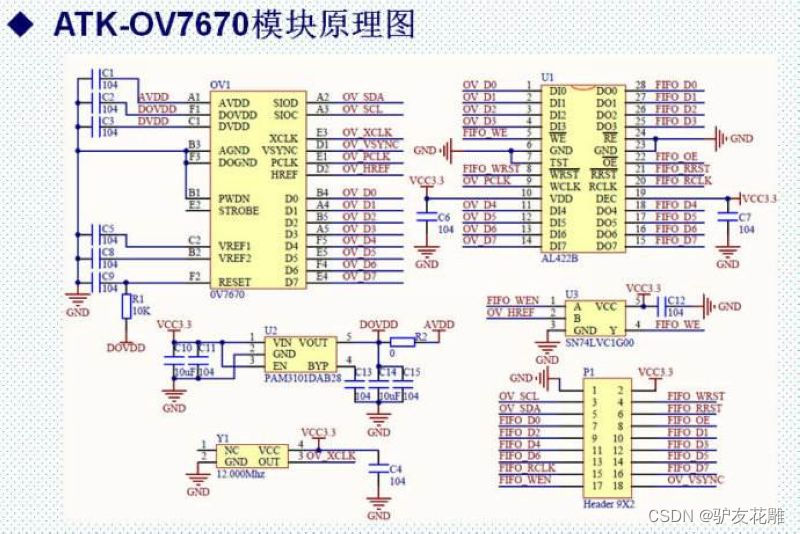【雕爷学编程】Arduino动手做（210）---OV7670摄像头模块30W采集拍照模组_arduino摄像头图像处理-CSDN博客